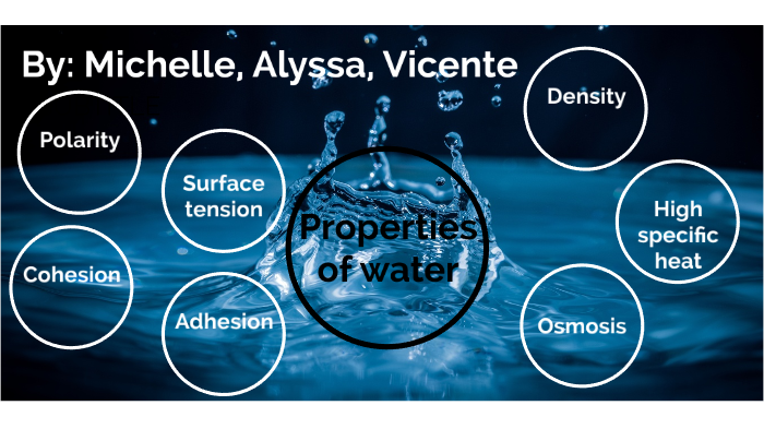 Properties of Water Project by Alyssa Morales on Prezi