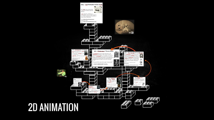 1824 - The Persistence of Vision by Kyedel Thompson on Prezi
