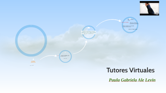 TUTORES by Paula Ale Levin on Prezi