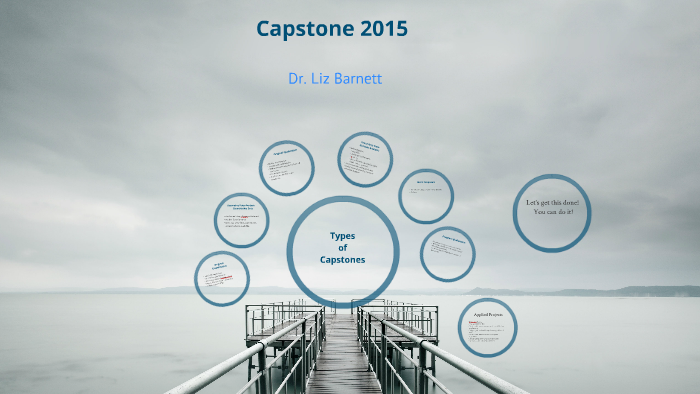 Capstone Types by Liz Barnett on Prezi