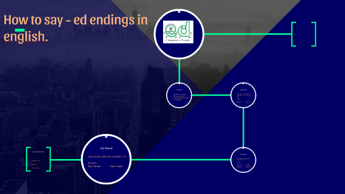 How to say - ed endings in english. by Jose Monge on Prezi