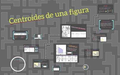Centroides de una figura by Eleán Alvarez on Prezi