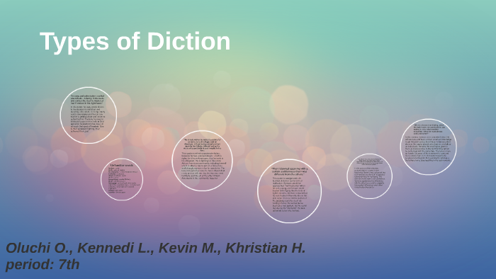 Types of Diction by Kennedi Landry on Prezi