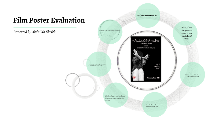 Foundation portfolio movie poster evaluation by Abdullah sheikh on Prezi