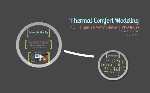 Thermal Comfort Modeling by Cecilia Escobar on Prezi