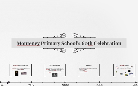 Monteney Primary School's 60th Celebration by peter winter on Prezi