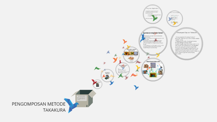 PENGOMPOSAN METODE TAKAKURA by Lilik Sri on Prezi