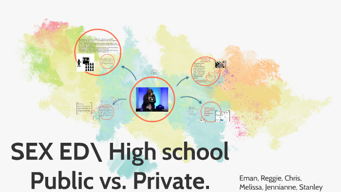 SEX ED\ High school by Eman Wasef on Prezi