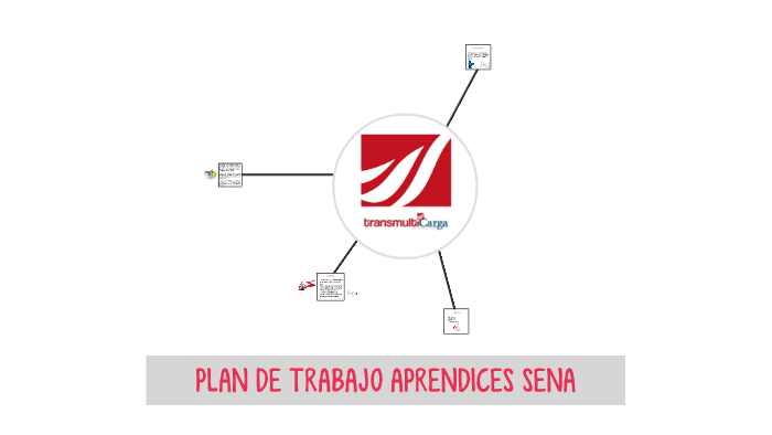 TRANSMULTICARGA S.A.S by Angie Colina on Prezi