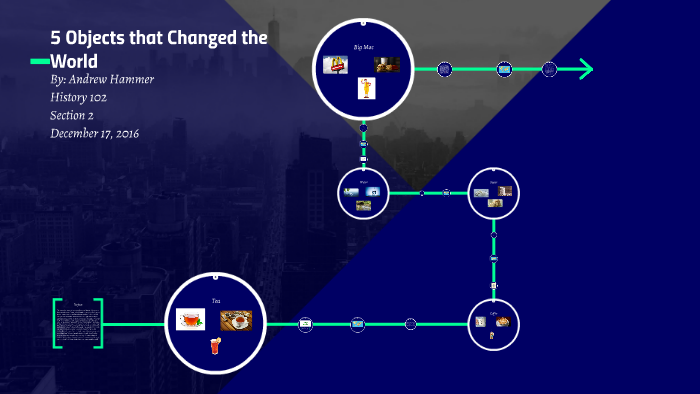5 Objects that Changed the World by Andrew Hammer on Prezi
