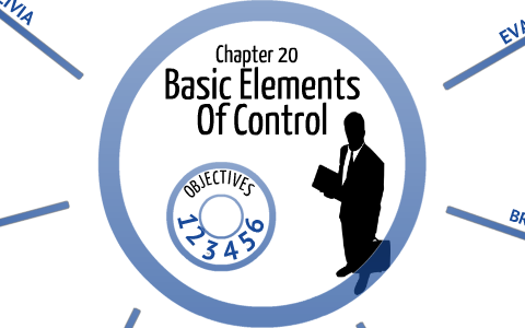 Chapter 20: Basic Elements of Control by Amanda Huyen on Prezi