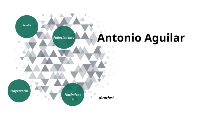 Antonio Aguilar by Karla Iveth on Prezi