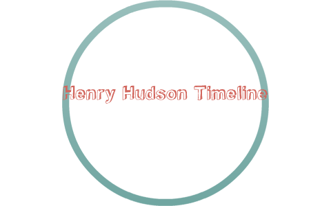 Courtney Hellman Hr.4-Henry Hudson timeline by Courtney Hellman on Prezi