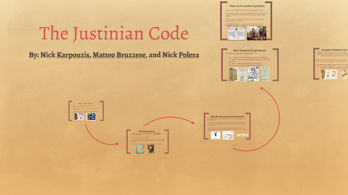 The Justinian Code by Nicholas Karpouzis on Prezi