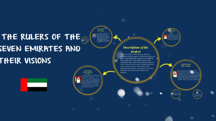 THE RULERS OF THE SEVEN EMIRATES AND THEIR VISIONS by Aisha Tariq on Prezi