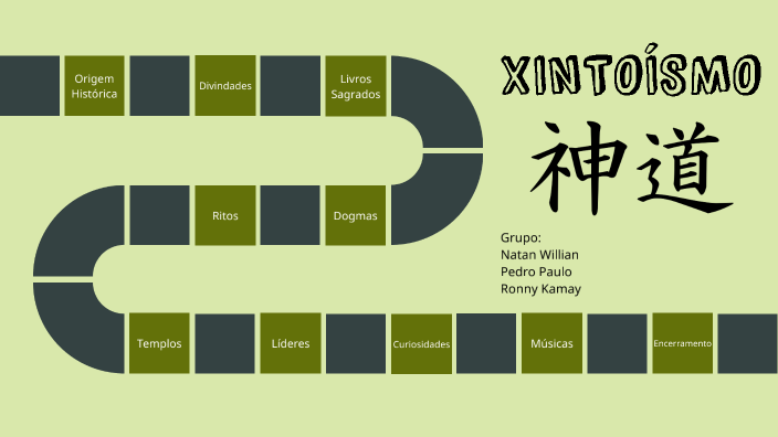 Xintoísmo by Pedro Pires on Prezi