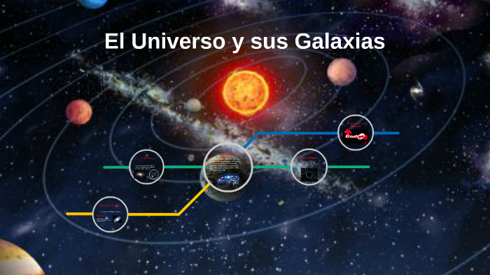 El Universo y sus Galaxias by Mario Pérez on Prezi