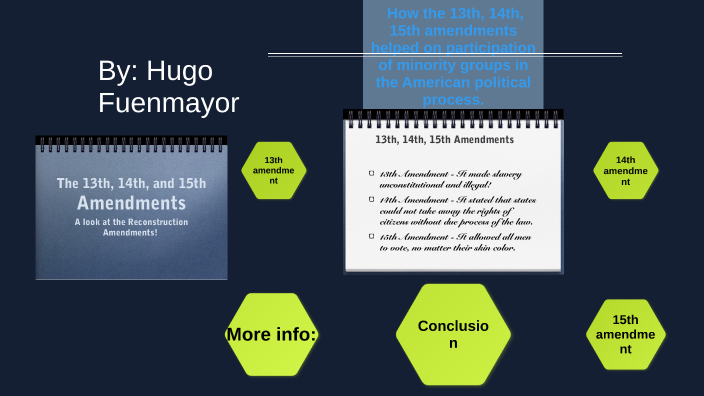 How the 13th, 14th, 15th amendments helped on participation of minority ...