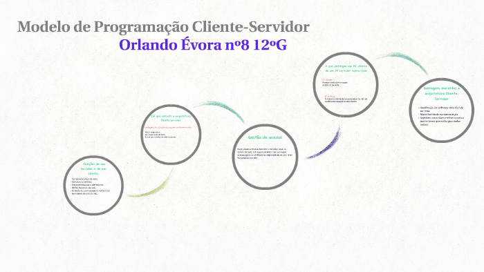 Modelo de Programação Cliente-Servidor by Orlando Évora on Prezi