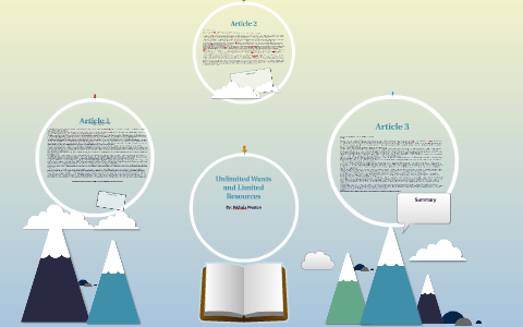 Unlimited Wants and Limited Resources by Michala Preston on Prezi