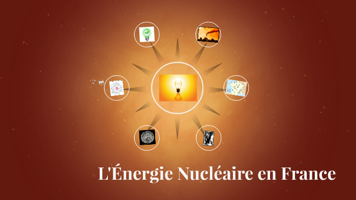 L'Énergie Nucléaire en France by Jack Chesson on Prezi