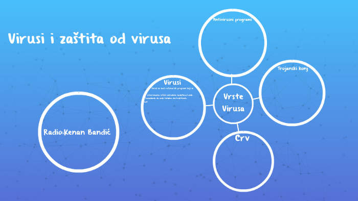 Virusi i zaštita od virusa by Kenan Bandic on Prezi