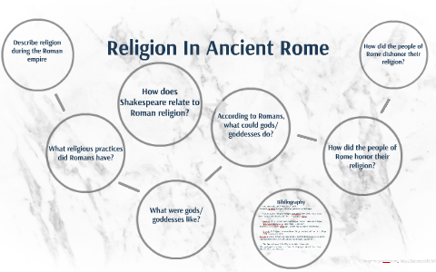 Religion In Ancient Rome by Marlene Perez on Prezi