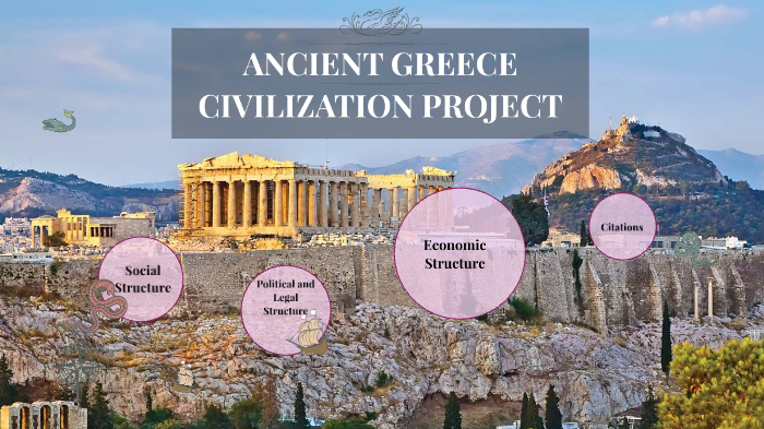 Ancient Greece Project by Sofia Slingerland on Prezi