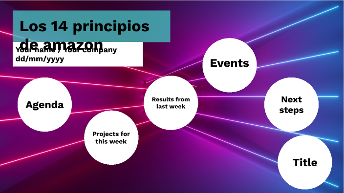 PRINCIPIOS DE AMAZON by ANNYS MARCELA ALTAMAR PEREZ on Prezi