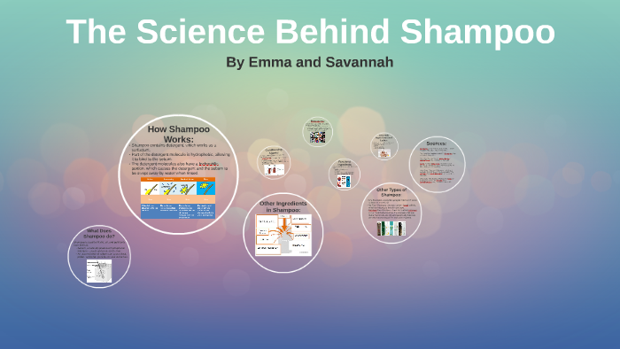 The Science Behind Shampoo by Emma Barton on Prezi