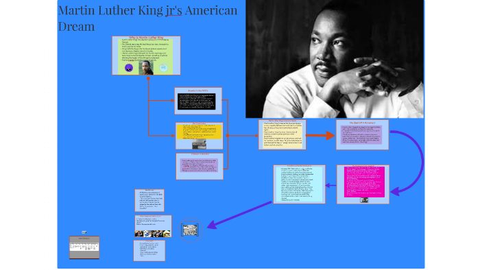 Martin Luther King jr's American Dream by Dru Walker on Prezi