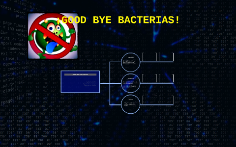 ¡GOOD BYE BACTERIAS! by Cristian Acuña Robles on Prezi
