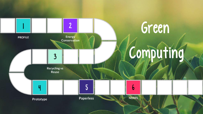 Green Computing Projects For Students By Rika Zukashi green-computing-projects-for-students-by-rika-zukashi