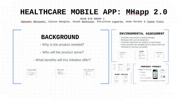 HEALTHCARE MOBILE APP: MHapp 2.0 by Christina Laporte on Prezi