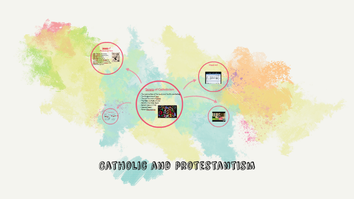 Tenets of Catholicism by Maya Smith on Prezi