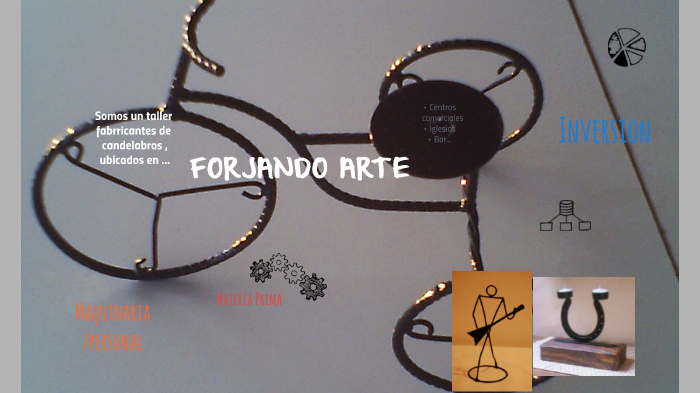 forjando arte by Kevin Stiwar Cuadros on Prezi