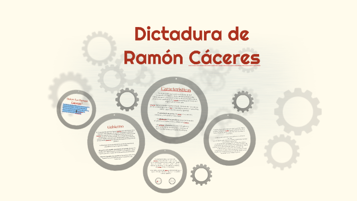 Ramon Caceres by on Prezi