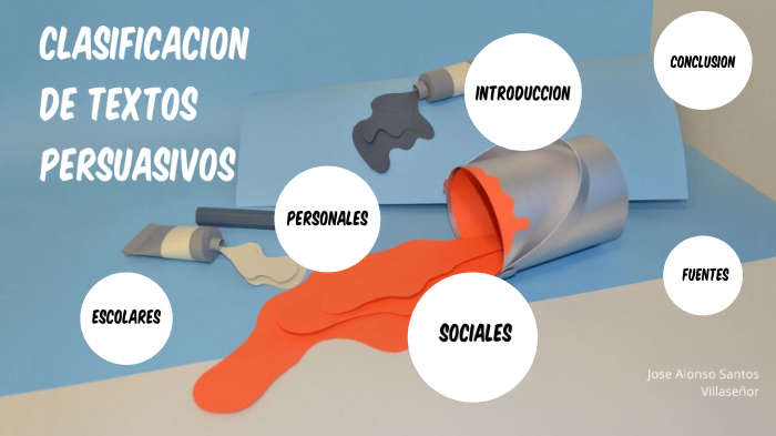 Clasificacion De Textos Persuasivos Como Se Clasifican Images Images Images Clasificacion De Textos Persuasivos Como Se Clasifican Images Images Images