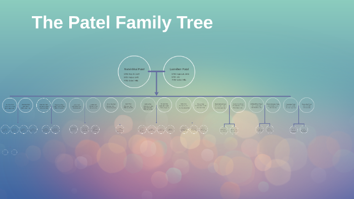The Patel Family Tree by Karan Patel on Prezi