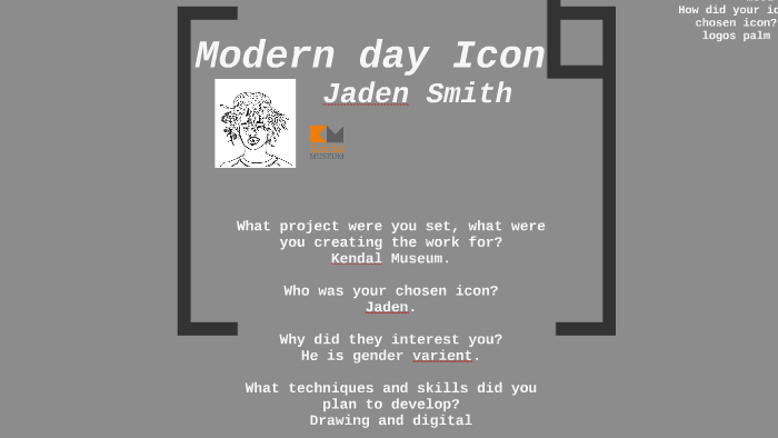Modern day Icon by rana smith on Prezi