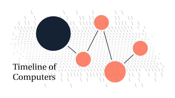 Timeline of Digital Media Devices by Marissa Chung on Prezi