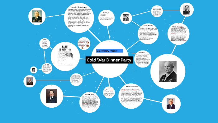 Cold War Dinner Party by Emaly Rasmussen on Prezi