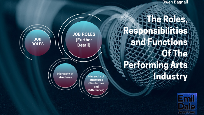 The Roles, Responsibilities and Functions Of The Performing Arts ...