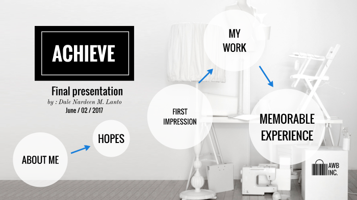 AWB FINAL PRES by Dale Lanto on Prezi