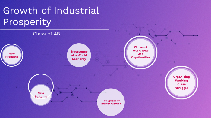 The Growth of Industrial Prosperity by Katherine Newsome on Prezi