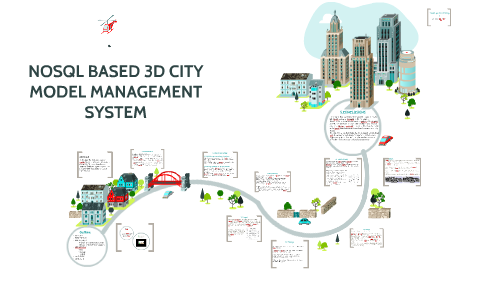 NOSQL BASED 3D CITY MODEL MANAGEMENT SYSTEM by Haya Al-Ghufaili on Prezi