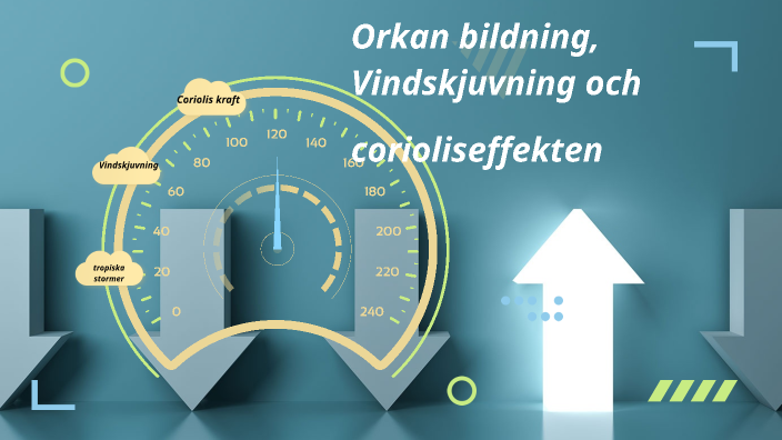 Vertikal vindsjuvning och corioliseffekten by ayman jalil on Prezi