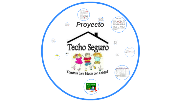 proyecto by joaquin suazo on Prezi