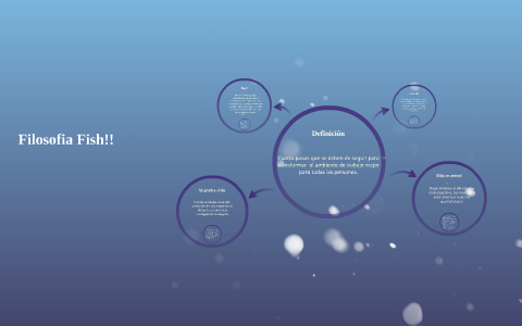 Filosofia Fish!! by sebastian gutierrez on Prezi