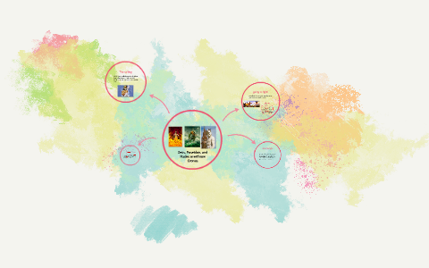 Zeus, Poseidon, and Hades overthrow Cronus by Ashlee Taylor on Prezi